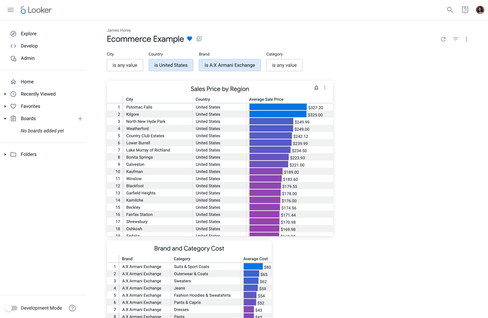 Embed Looker in PowerPoint or Google Slides