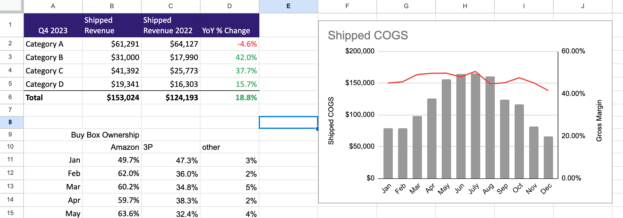 Automatically generate Google Slides from Google Sheets with AI