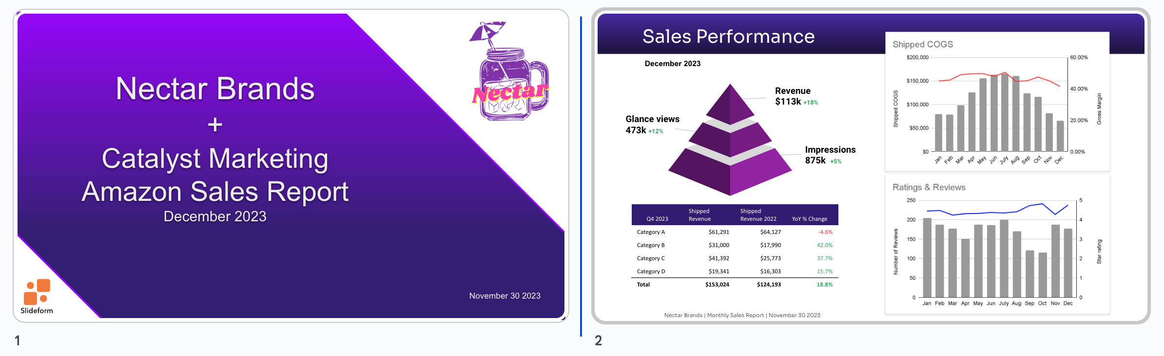 Automatically generate Google Slides from Google Sheets with AI