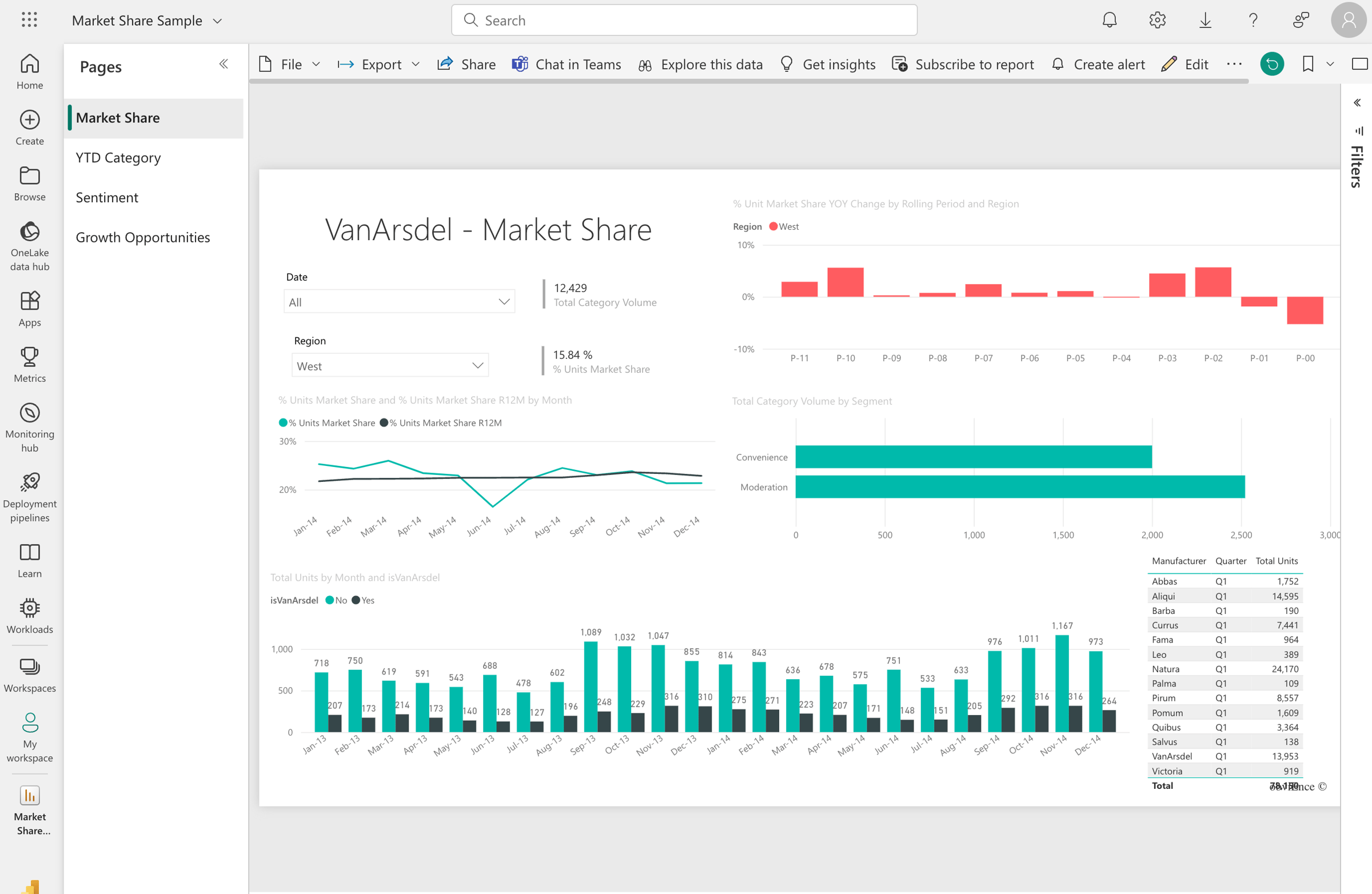 How to Embed Power BI in Slides