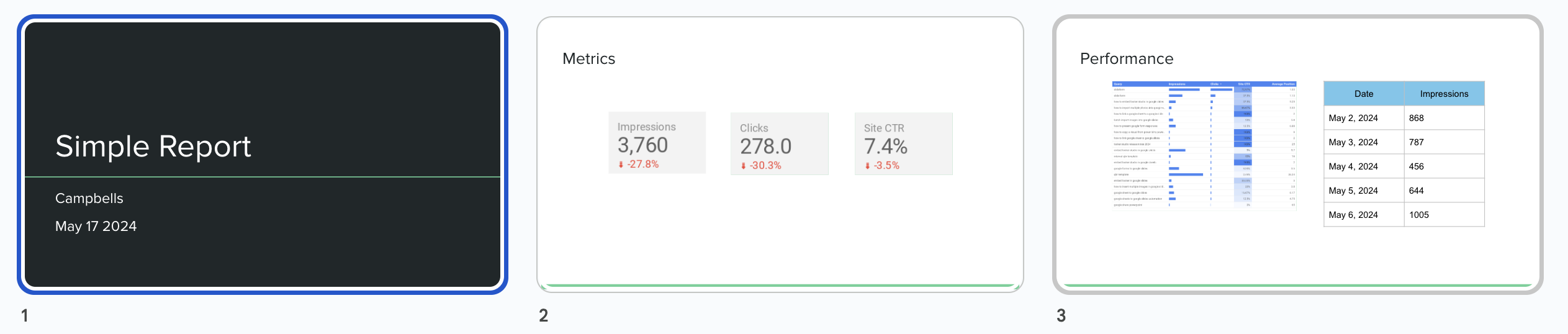 Getting Started with Slideform