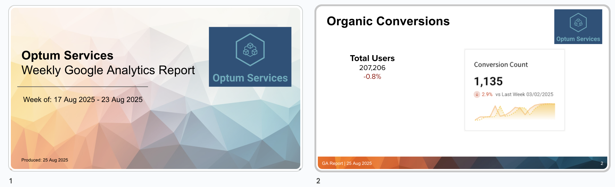 Embed Sigma BI Visuals in Google Slides