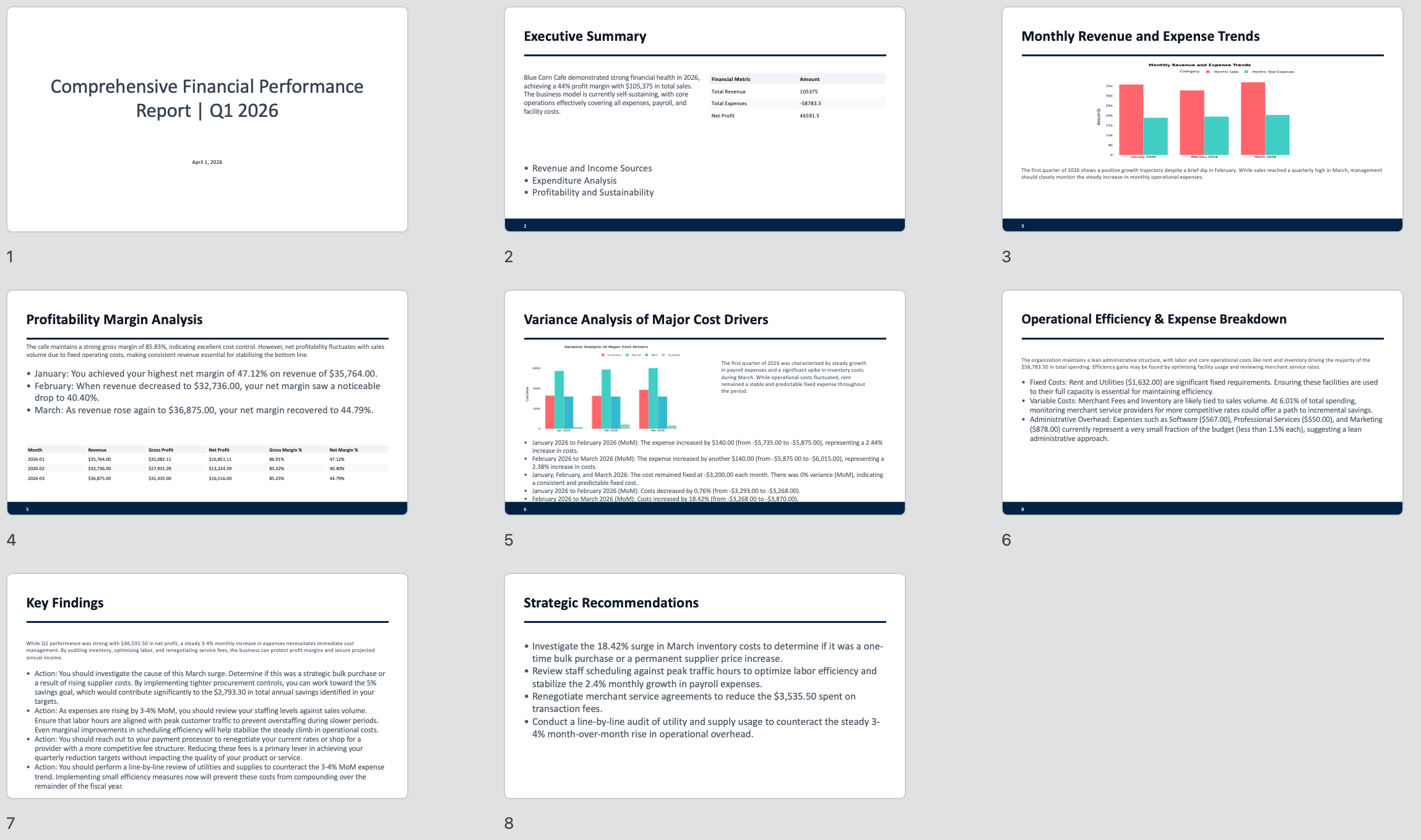 Generate PowerPoint from Excel with AI