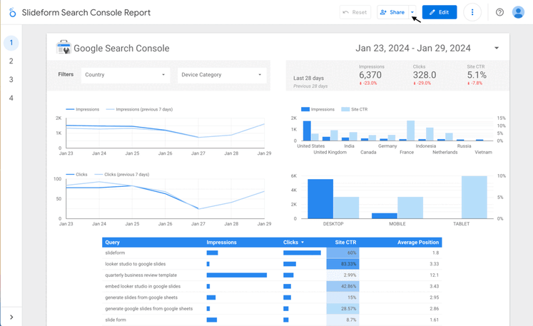Integrate Looker Studio with Powerpoint